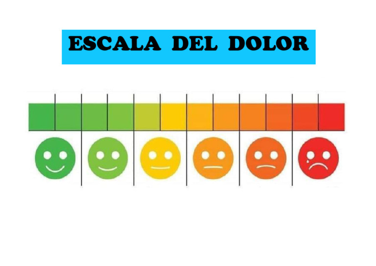 Escala de Dolor Def | PDF
