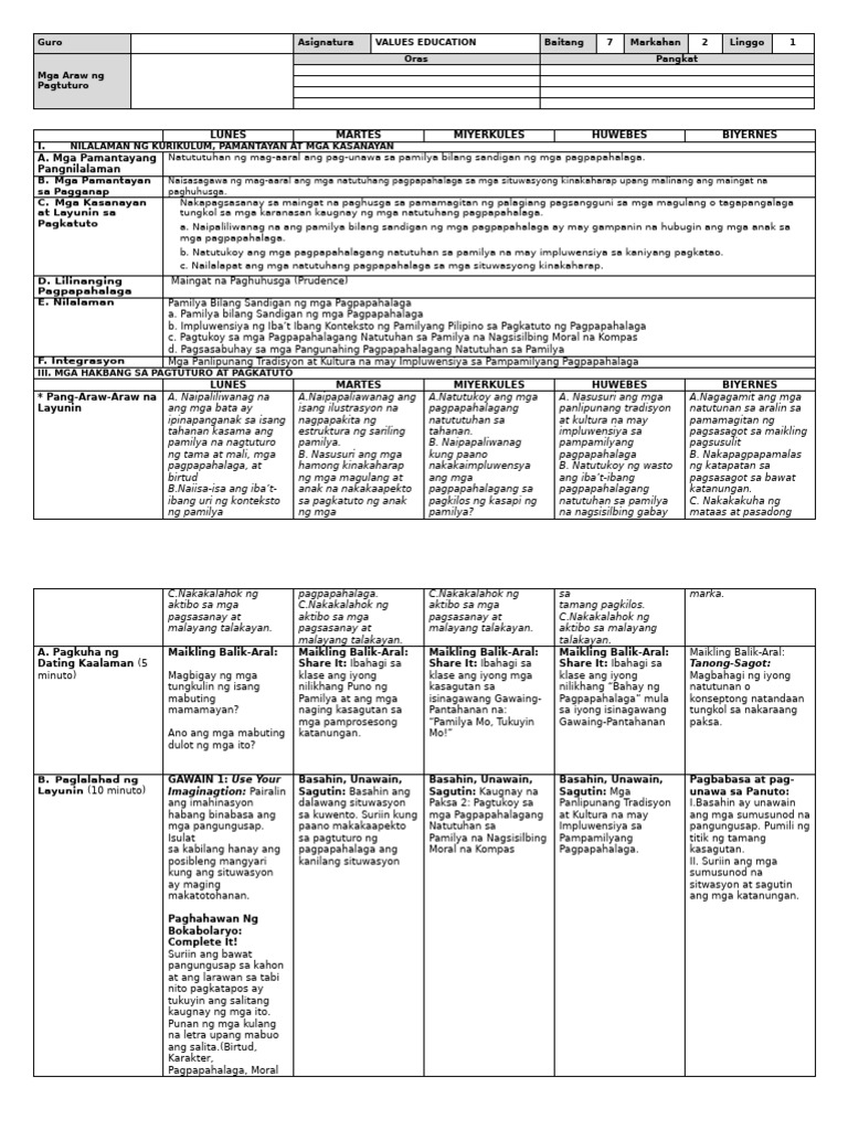 Weekly DLL Week 1 Maingat Na Paghuhusga | PDF