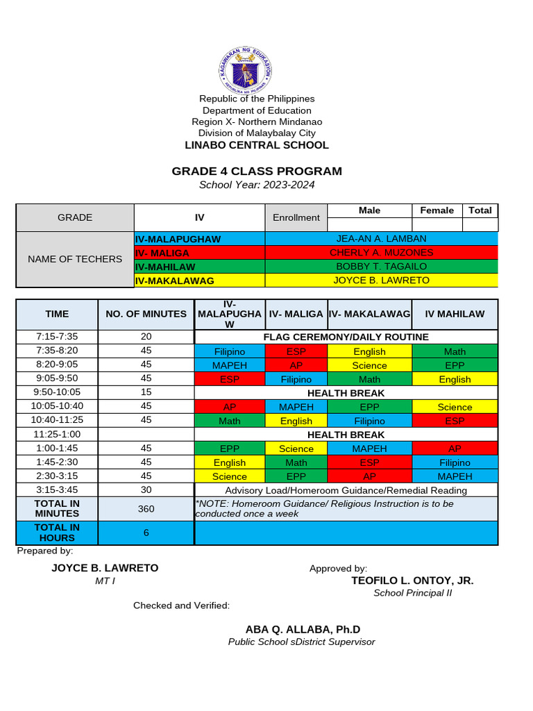Grade 4 - Matatag Classroom Program | PDF