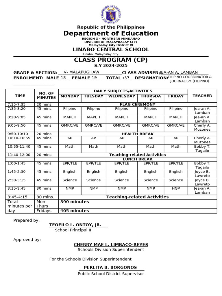 Final G4 - CLASS PROGRAM & IND. WORKLOAD SY. 2024-2025 | PDF ...