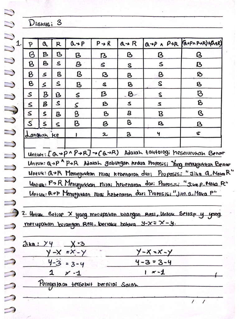 Diskusi 3 MTK Nazwa | PDF