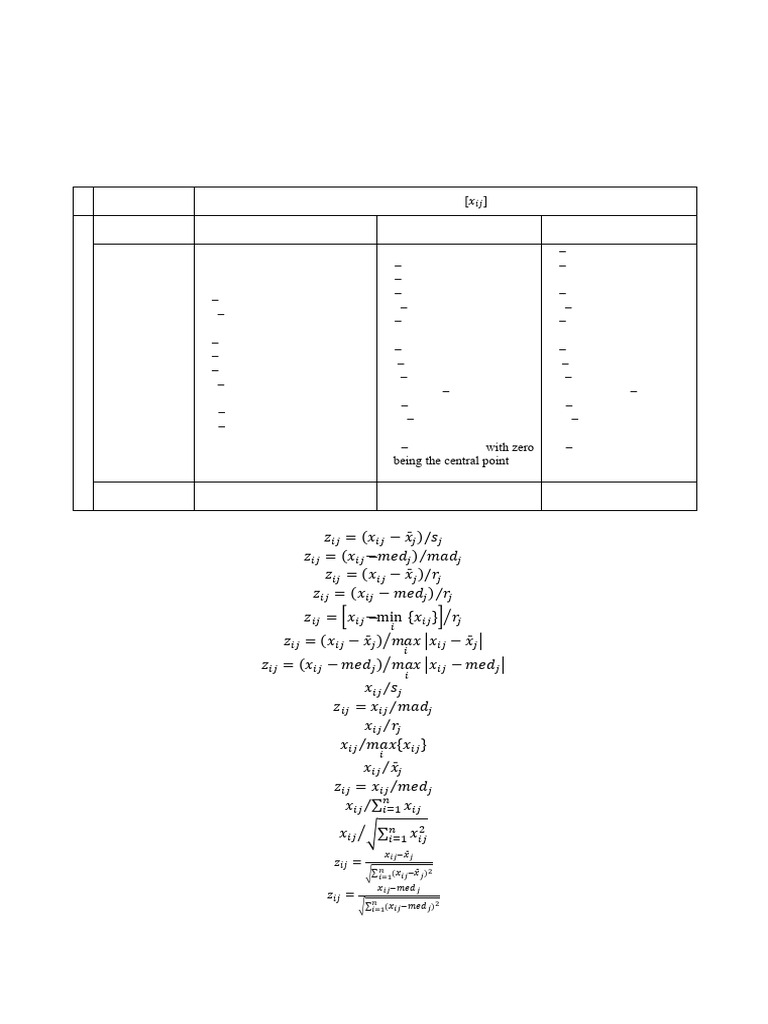 Datanormalization Details | PDF | Statistical Theory | Statistics