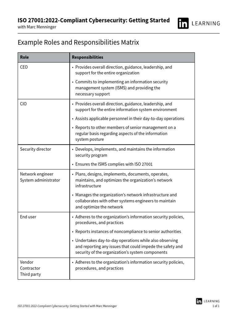 Example Roles and Responsibilities Matrix | PDF | Information Security ...