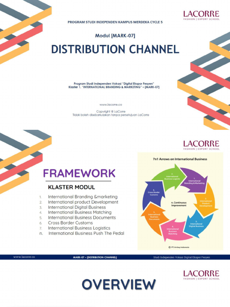 LAMS PDF K1-MARK-07 - LAC - Distribution Channel | PDF