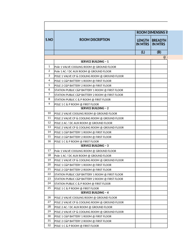 FM 200 Cost | PDF | High Voltage Direct Current | Electric Power