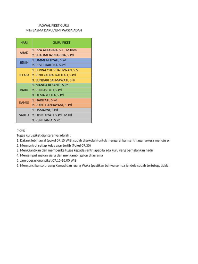 Jadwal Piket Guru MTs Basma | PDF