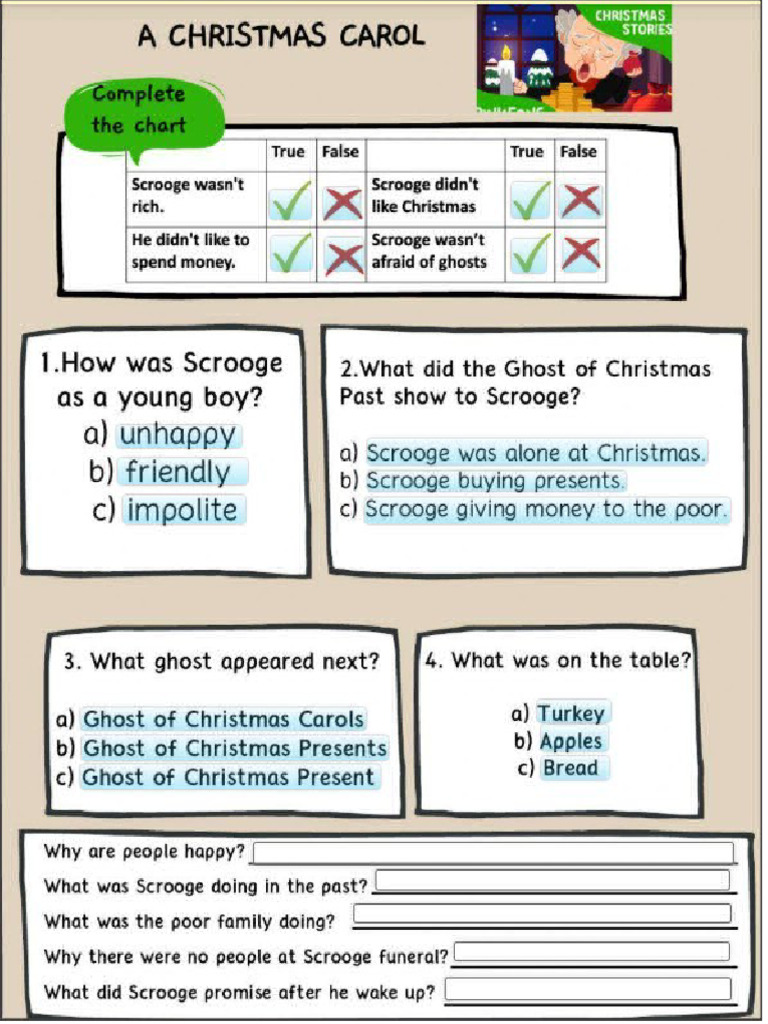 A Christmas Carol Worksheet | PDF