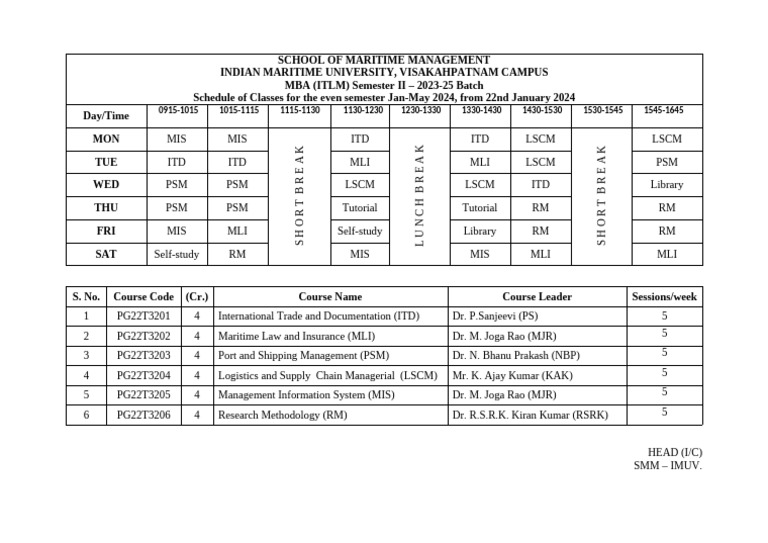 Mba Ii Sem 2023 25 1 Pdf