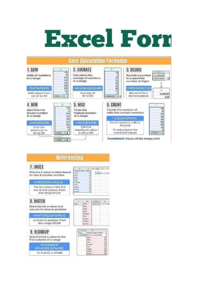 Excel Gyan | PDF