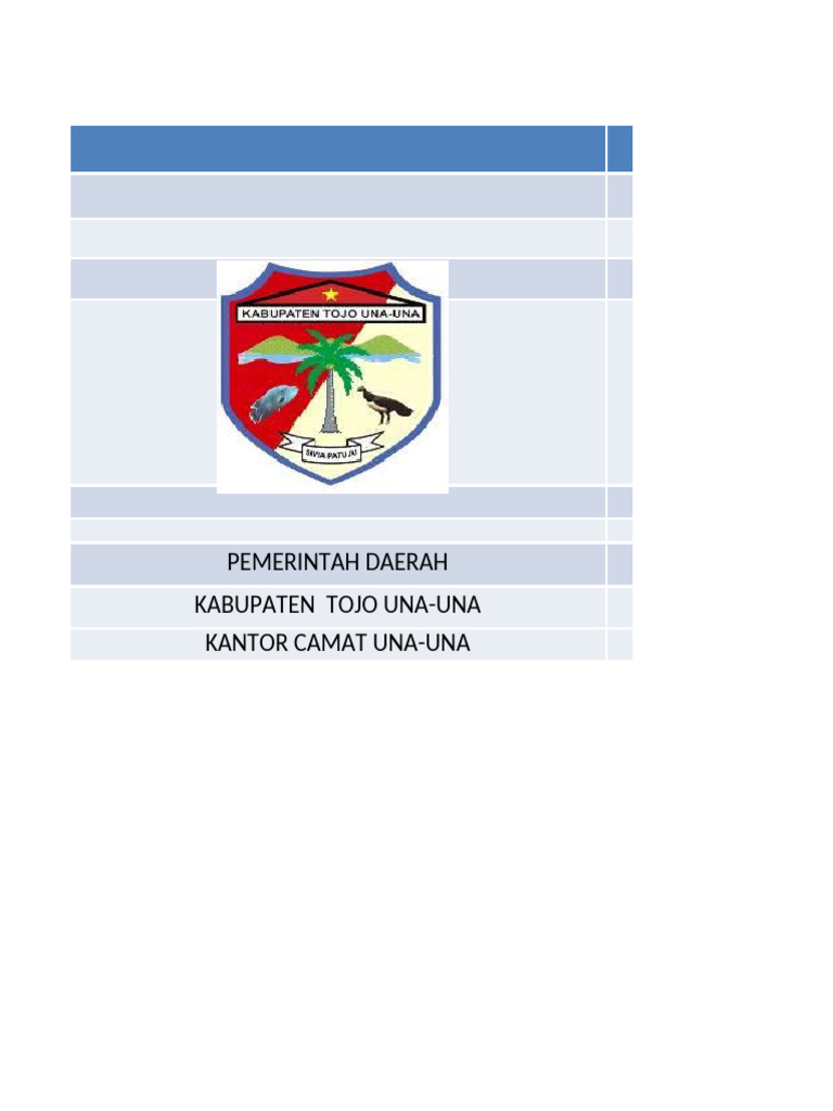 Sop Tahun 2017 | PDF