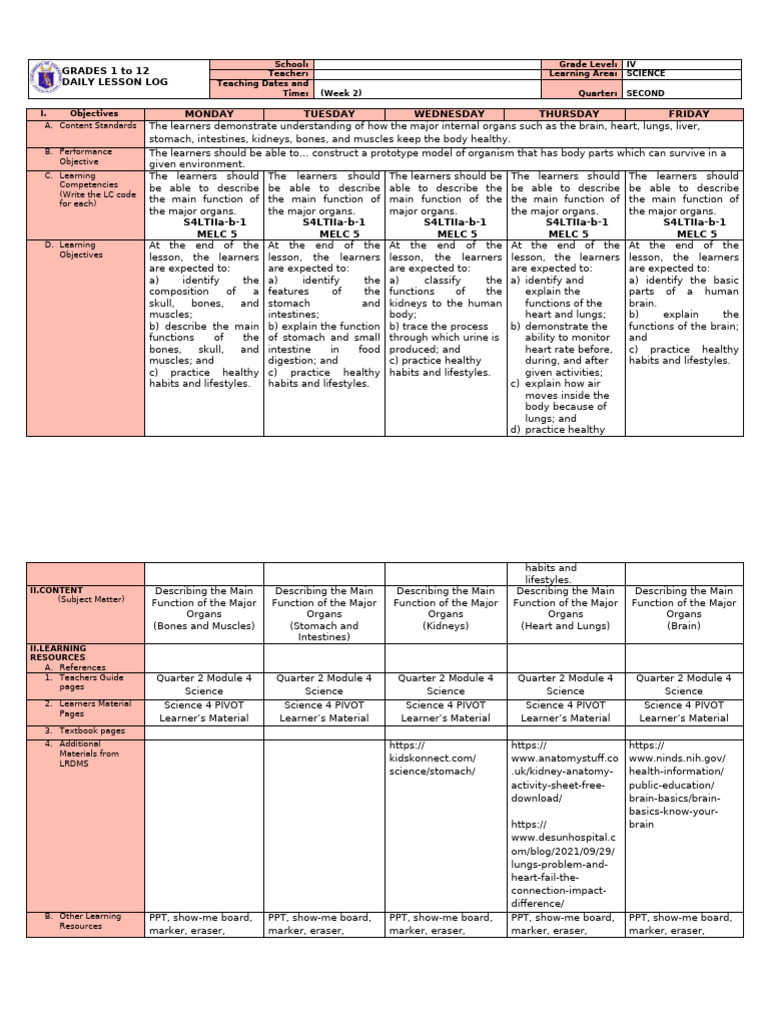 SCIENCE 4 Q2 WEEK 2 DLL | PDF | Human Body | Digestion