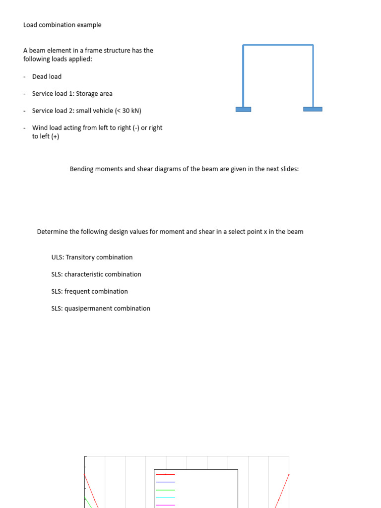 Exercise | PDF | Technology & Engineering