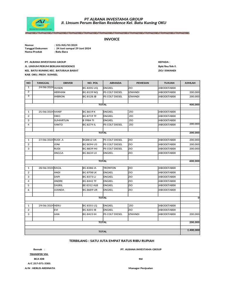 Invoice Aig Iswandi 24 Juni Sampai 29 Juni 2024 | PDF