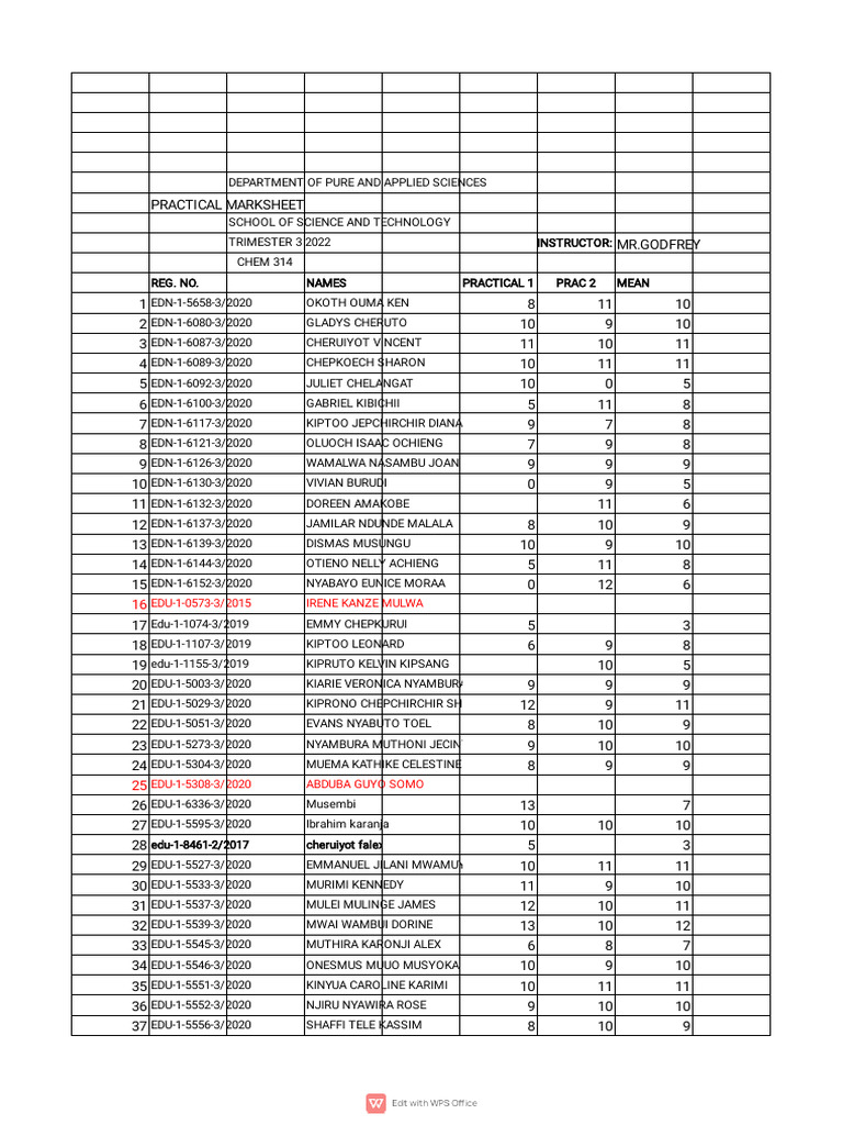 Chem 314 Prac Marks Final For 3-2022 | PDF | Science & Mathematics