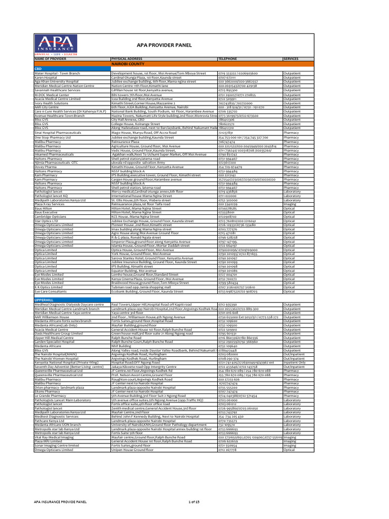 APA Insurance Medical Providers List | PDF | Nairobi | Patient