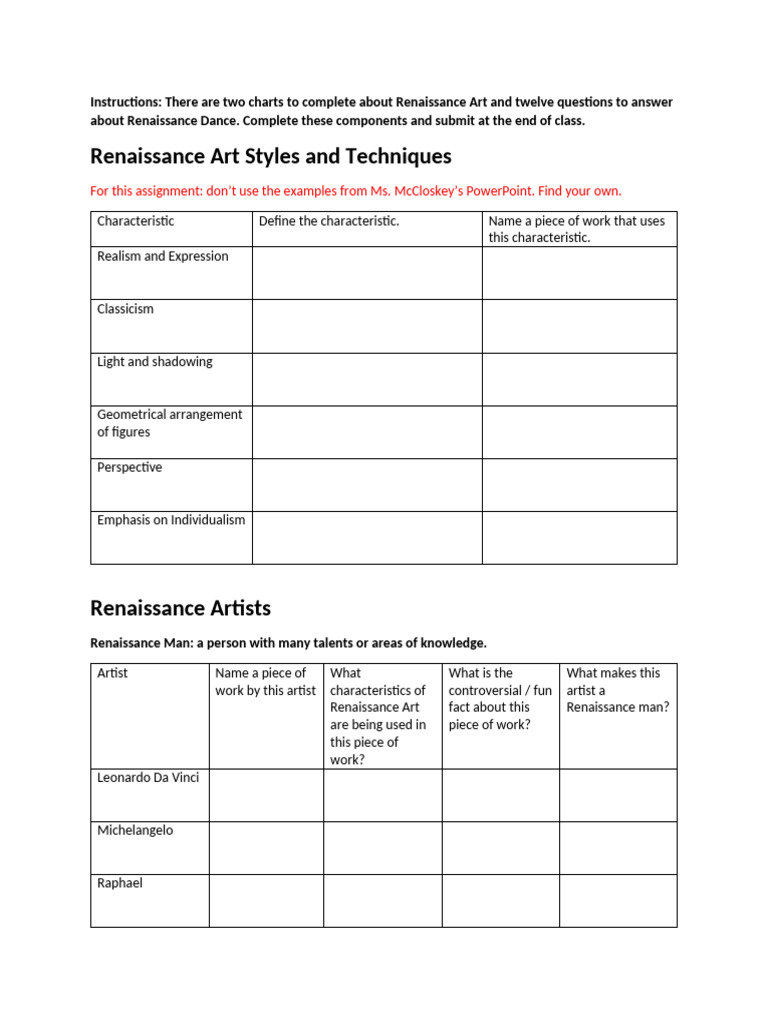 Renaissance Art and Dance Worksheet | PDF