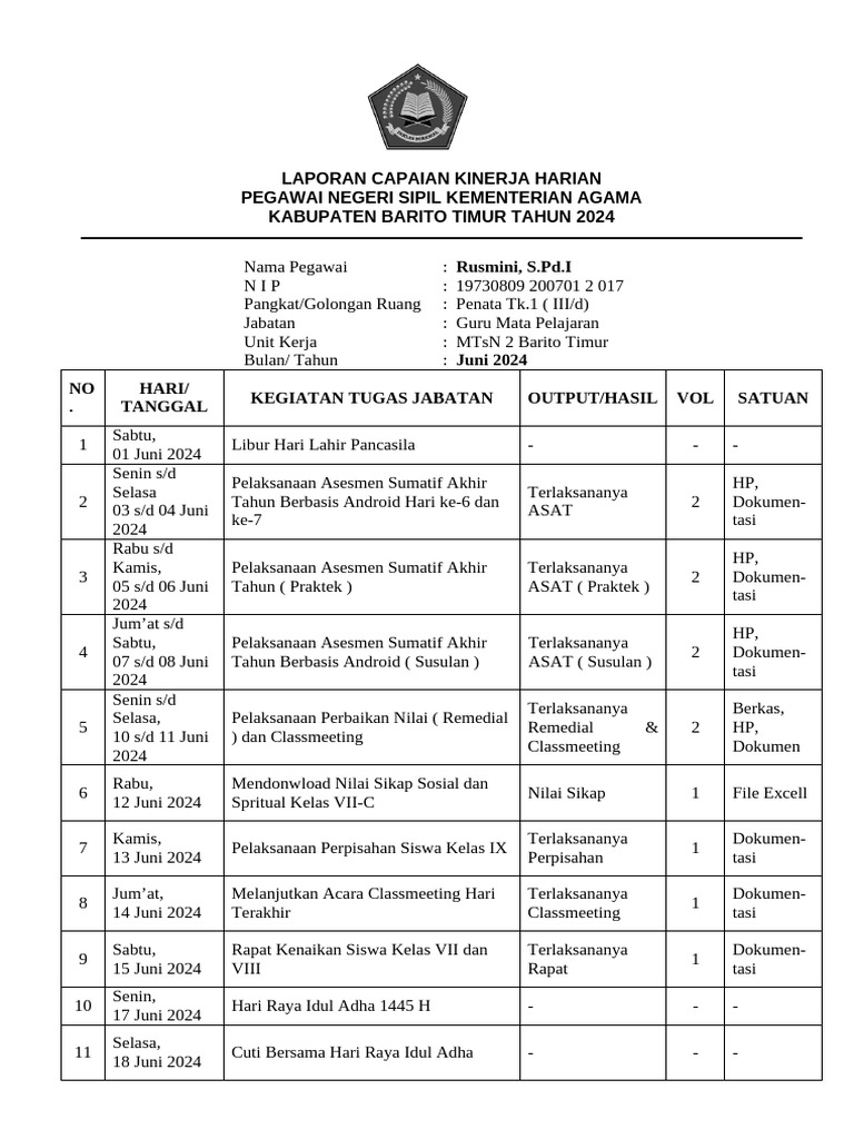 Laporan Kinerja Harian Guru Madrasah | PDF