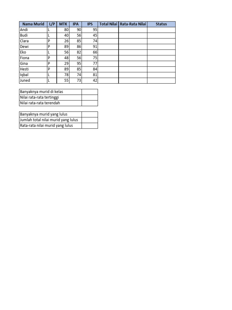 15 Rumus Wajib Untuk Tes Admin | PDF