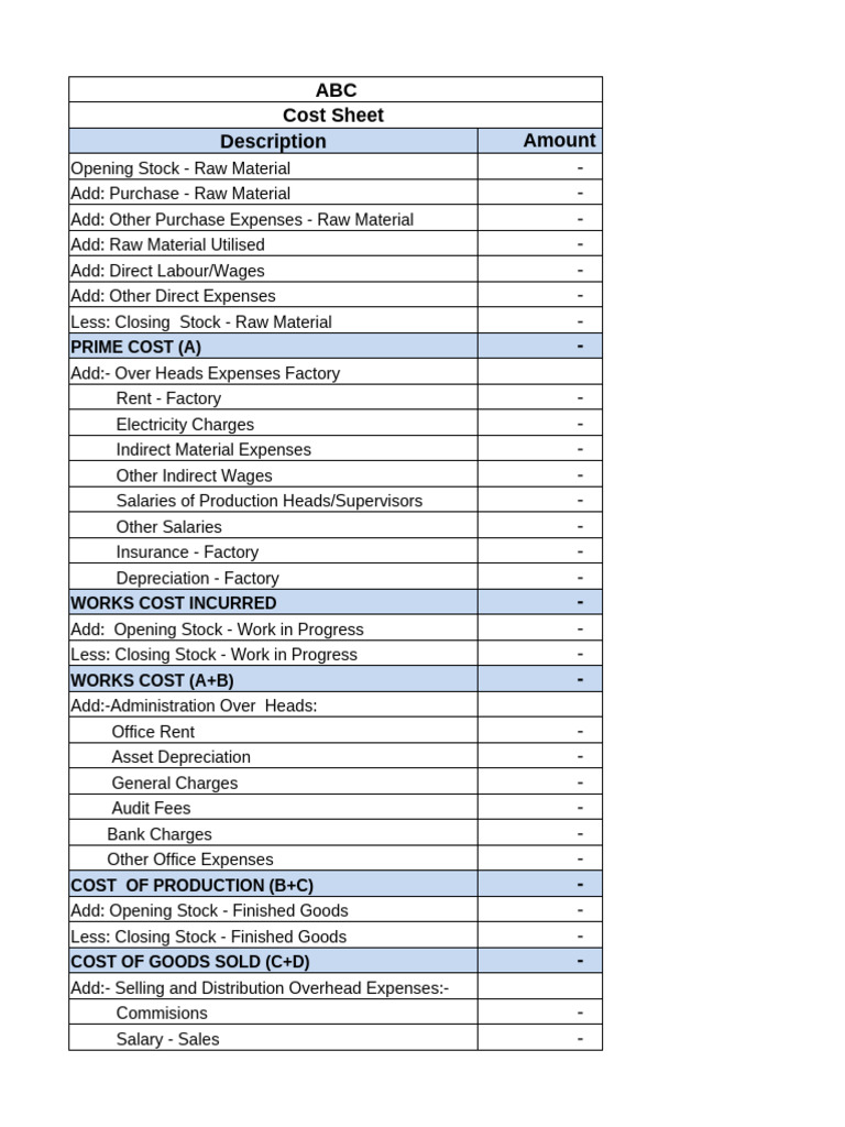 Cost Sheet | PDF | Finance & Money Management