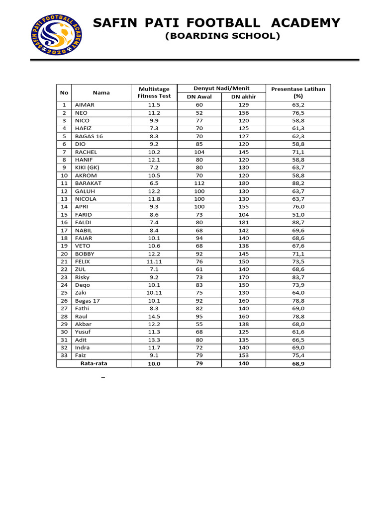 Suratin 16-17 2021 | PDF