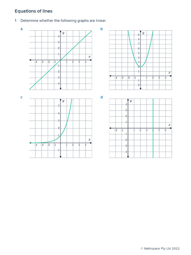 10.05 Finding The Equation From A Graph - Worksheet | PDF | Gradient ...