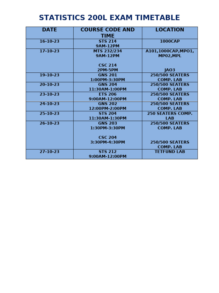 Examination Timetable | PDF