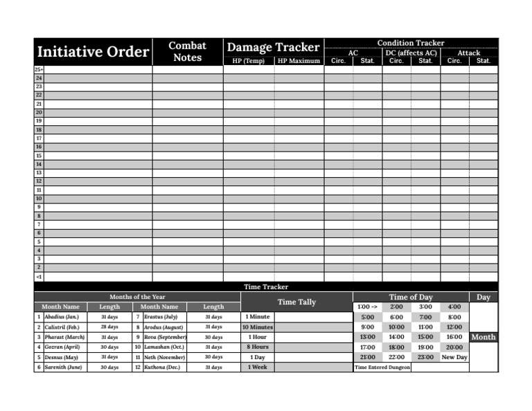 Party Sheet (v3, PF2e) | PDF