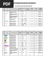 Daftar Perhitungan Iwp 1% Dan Iwp 4% Sebagai Pemberi Kerja | PDF