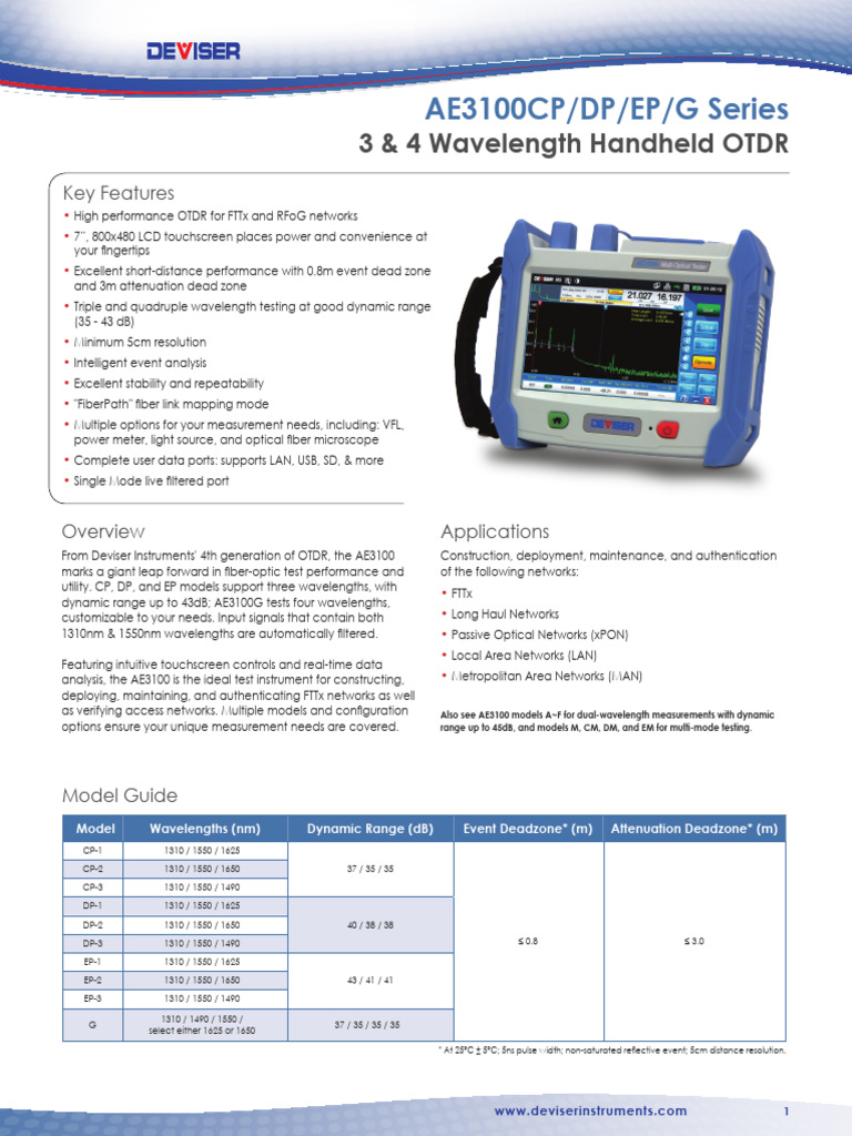 Ae3100 Datasheet Cp Dp Ep G Pdf Optical Fiber Optics