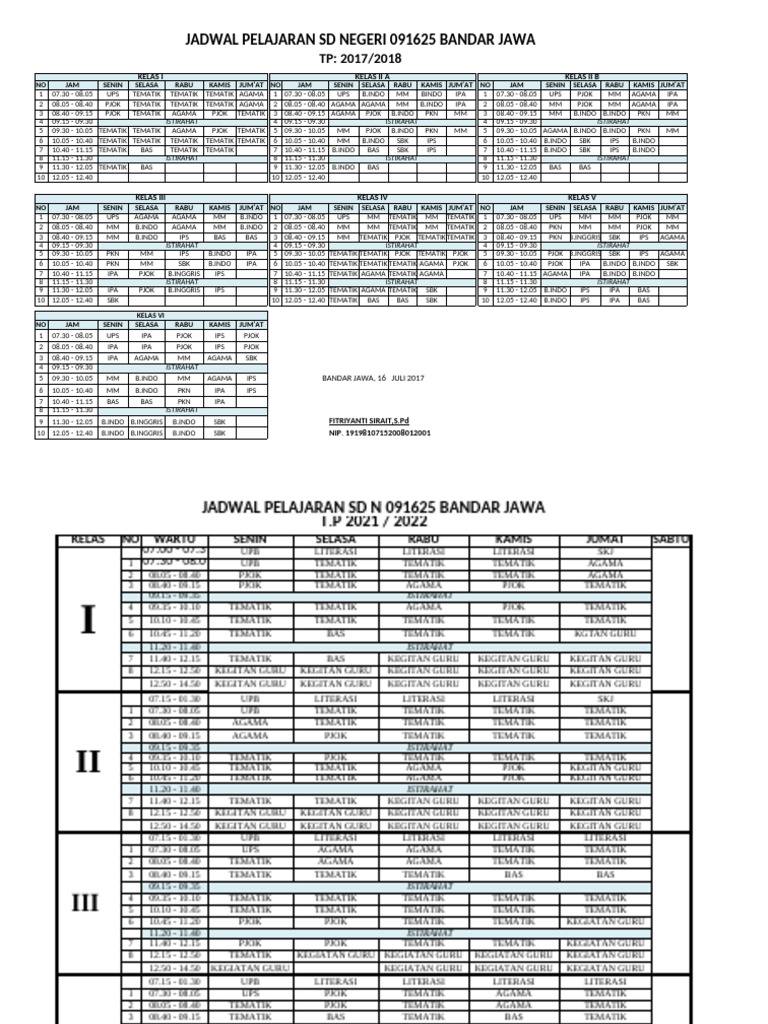 Jadwal Pelajaran SDN 091625 Bandar Jawa | PDF