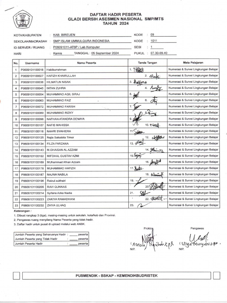 Absen Sesi 1 H 2 | PDF