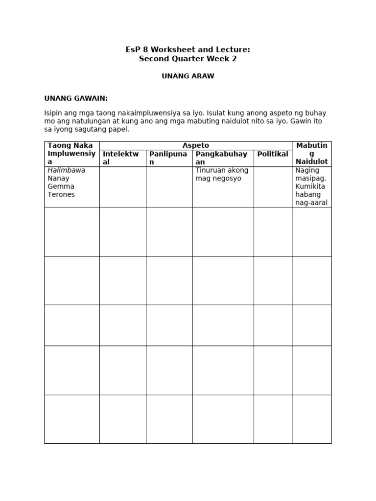 EsP8 Worksheet Q2 W2 | PDF