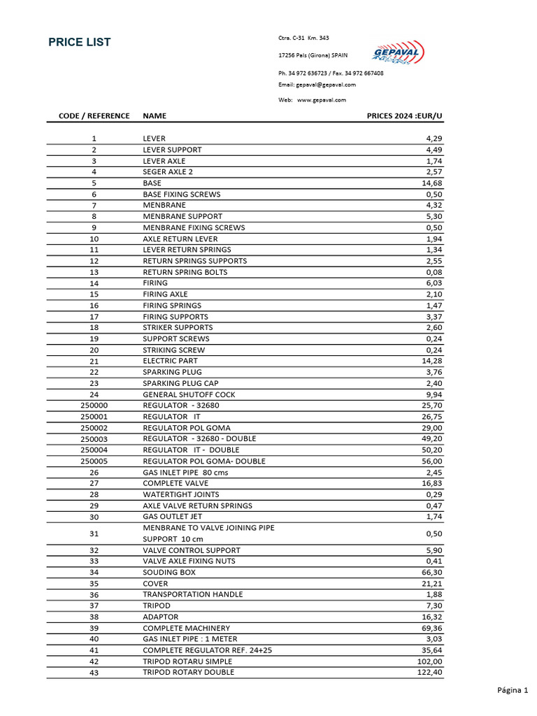 Engine Parts Price List 2024 | PDF | Valve | Mechanical Engineering