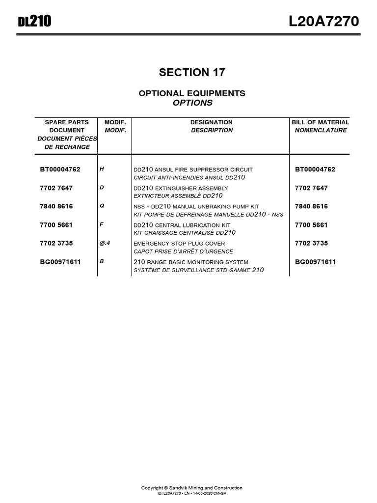 S17 Optional Equipments | PDF | Manufactured Goods | Equipment