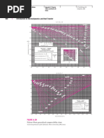 Generalized Compressibility Chart | PDF | Thermodynamics ...