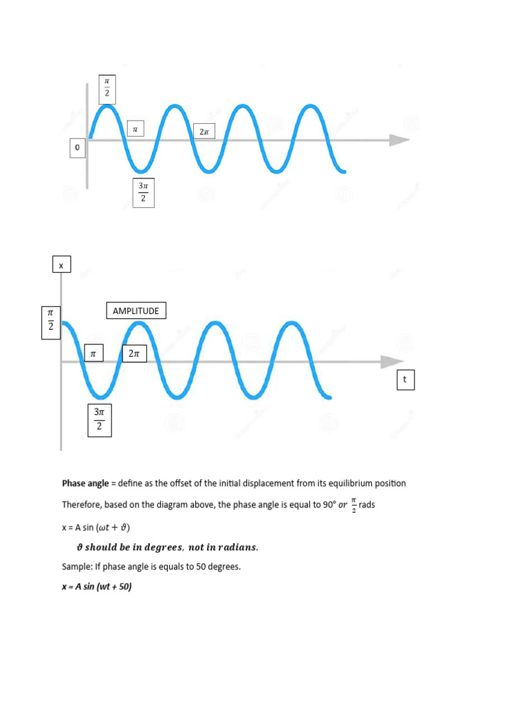 Understanding Phase Angle in Waves | PDF