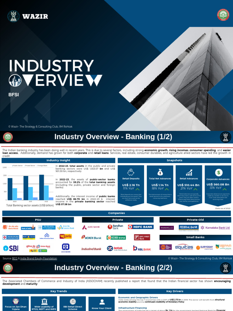 Industry Overview - BFSI | PDF | Banks | Investing