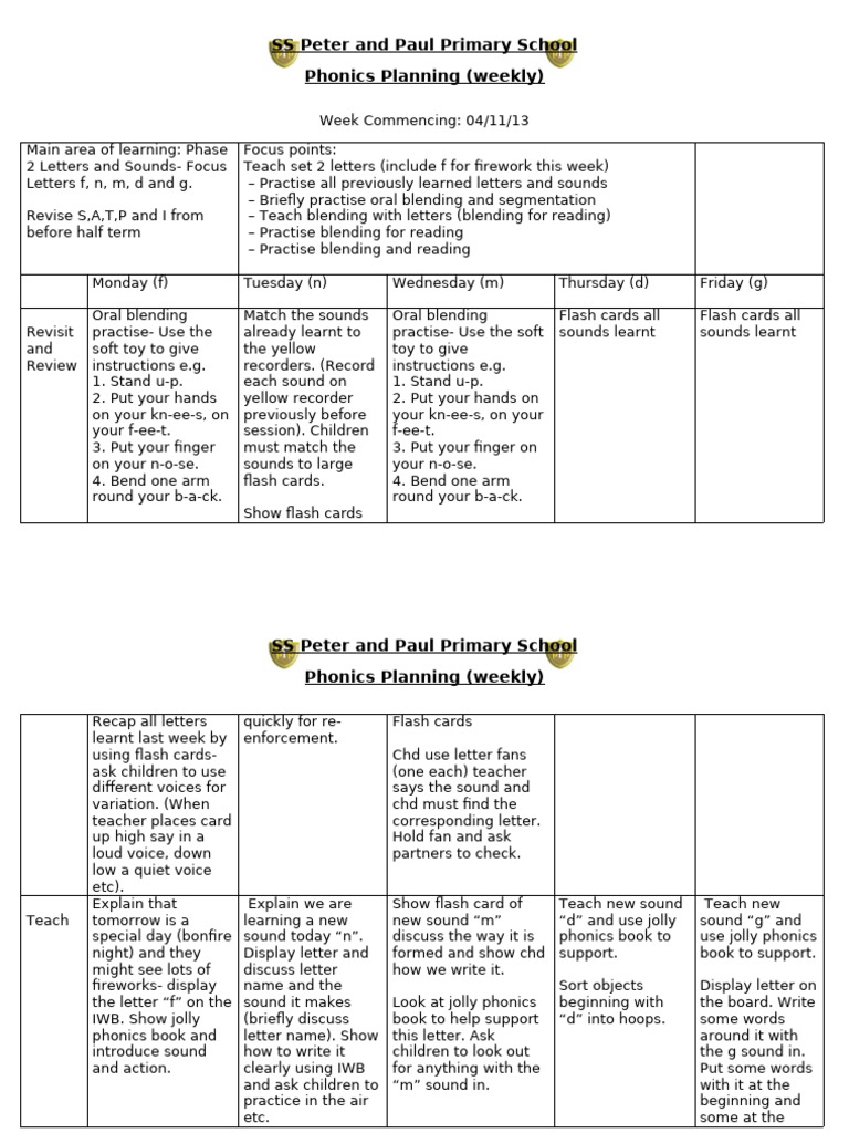 Week_2_sounds | PDF | Phonics | Learning