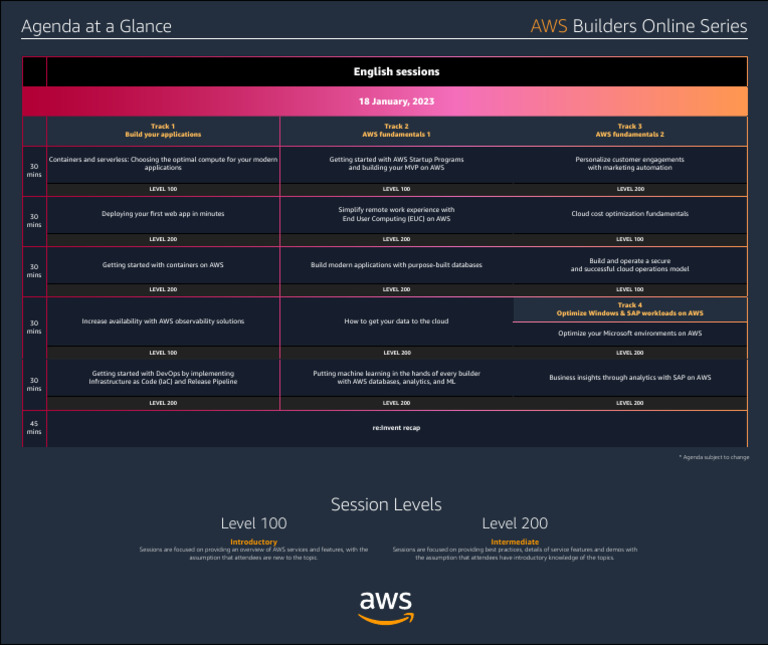 AWS Builders Agenda EN 202301 | PDF | Amazon Web Services | Cloud Computing