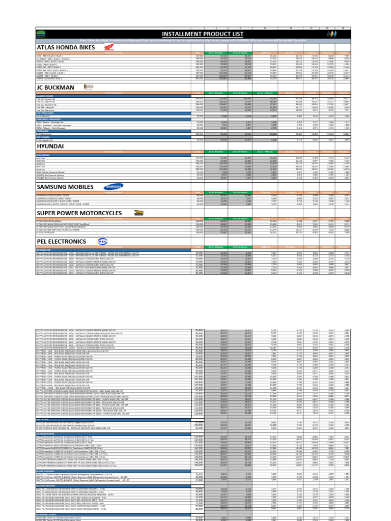 MCB I PLAN | PDF | Washing Machine | Oven