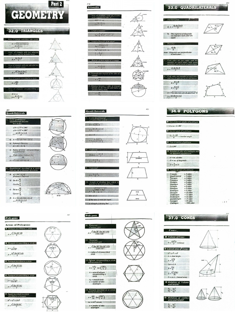 PRE CAl 2 Formulas 1 | PDF