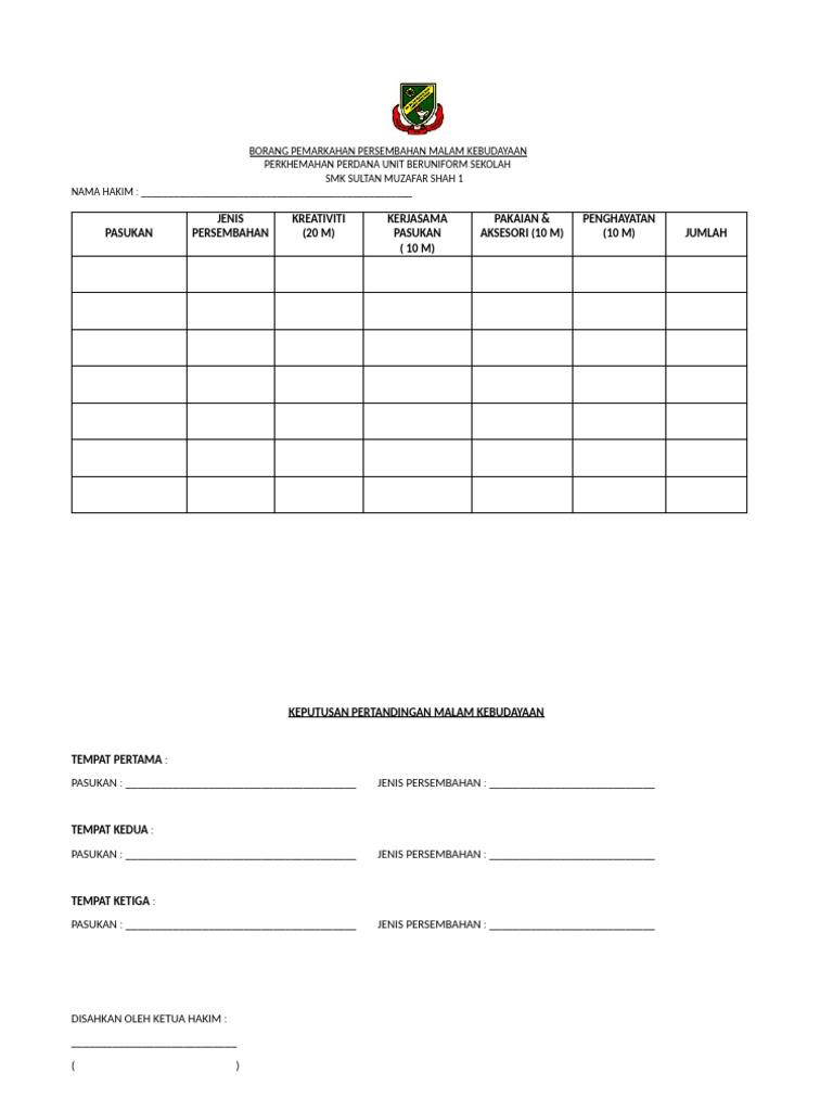Borang Pemarkahan Persembahan Malam Kebudayaan | PDF