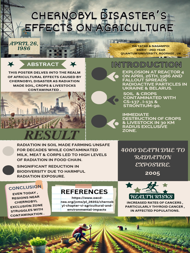 Chernobyl Disaster's Effectson Agriculture | PDF | Chernobyl Disaster ...