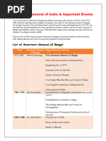 Timeline of British Rule in India | PDF