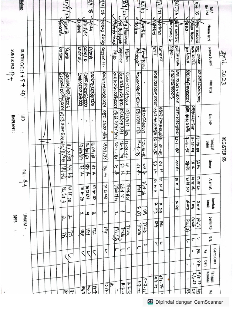 Register Kb Pdf