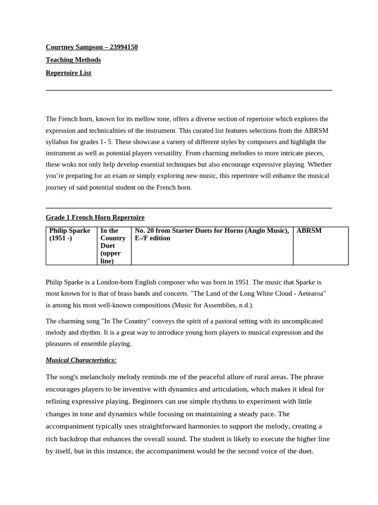 Courtney Sampson - 23994150 - TM Repertoire Assignment | PDF | Tempo | Jazz