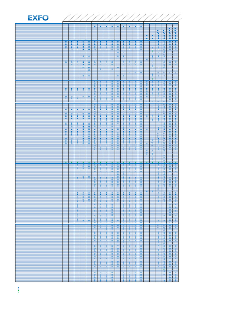 Exfo - TD - Product Feature Comparison - en - sr2109 | PDF