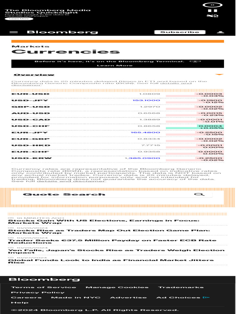 Currencies - Bloomberg | PDF | Bloomberg L.P. | Investing