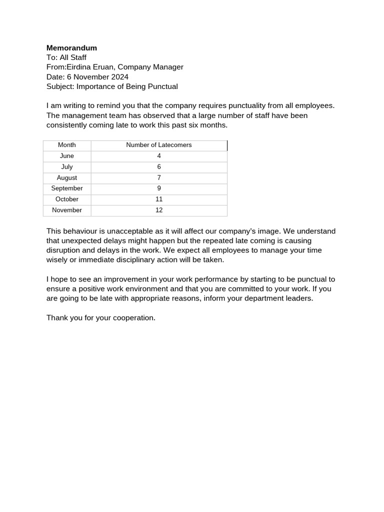Memo on Attendance and Punctuality | PDF | Career & Growth