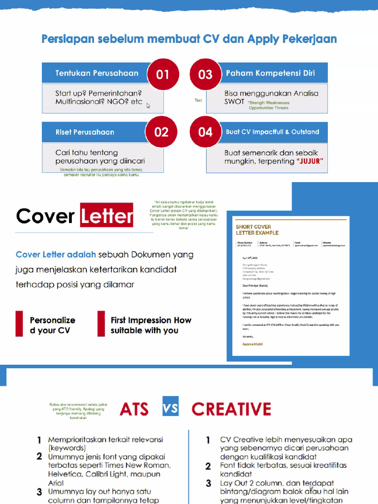 Makin Ahli Training CV | PDF